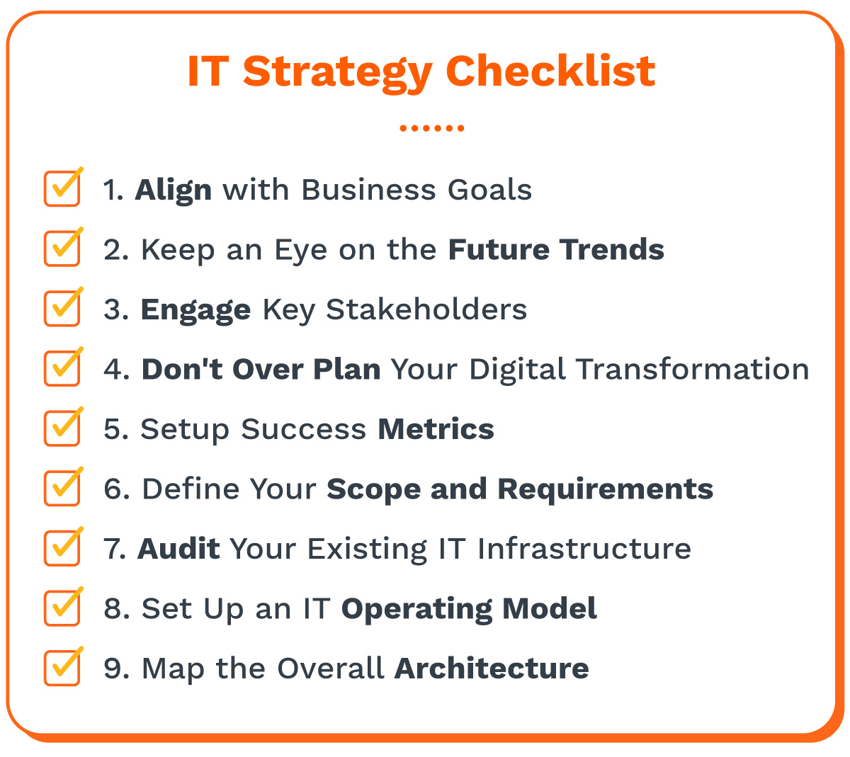 IT Strategy Consulting: Setting Up an IT Strategy for Your Business