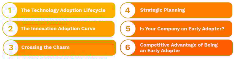 Emerging Tech: Exploring the Technology Adoption Curve