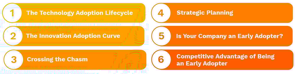 Emerging Tech: Exploring the Technology Adoption Curve