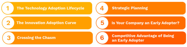 Emerging Tech: Exploring the Technology Adoption Curve