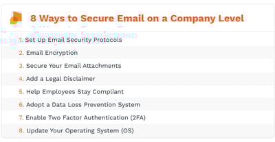The Ultimate Guide to Email Security and Best Practices