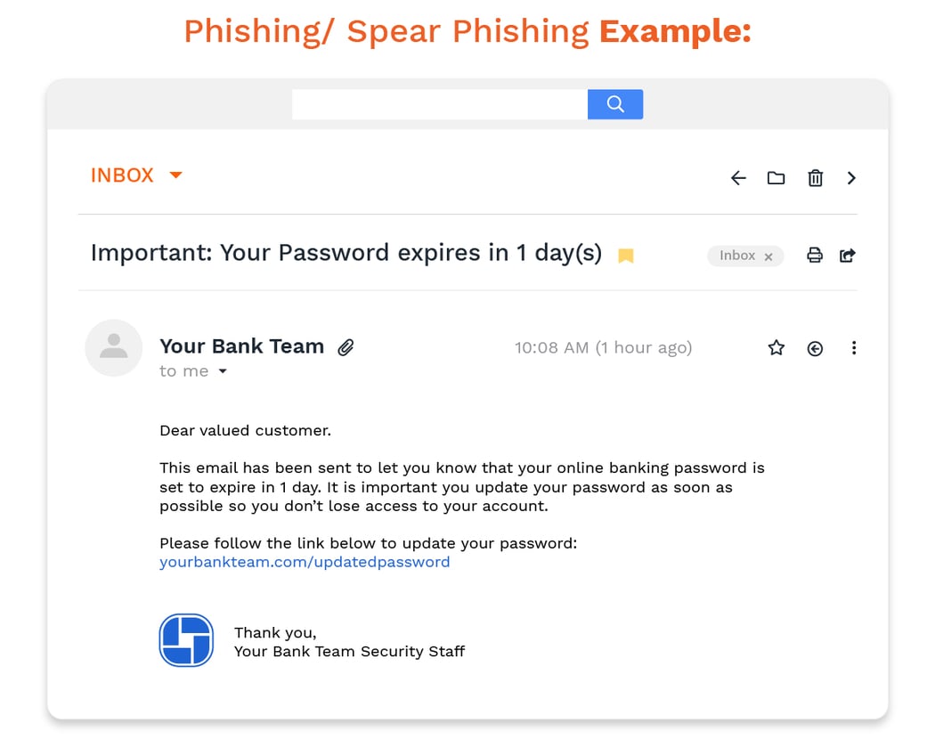 The Ultimate Guide to Email Security and Best Practices