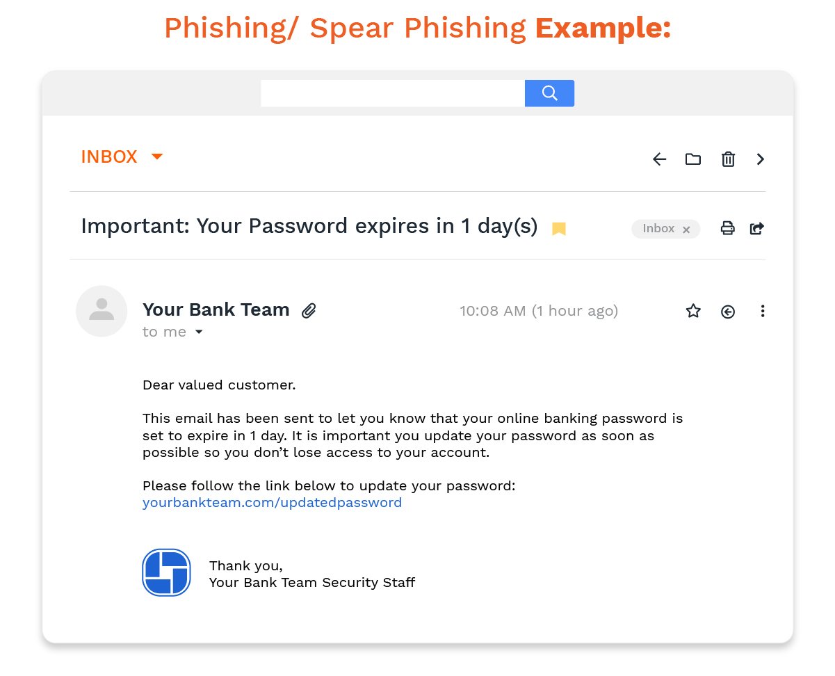 The Ultimate Guide to Email Security and Best Practices
