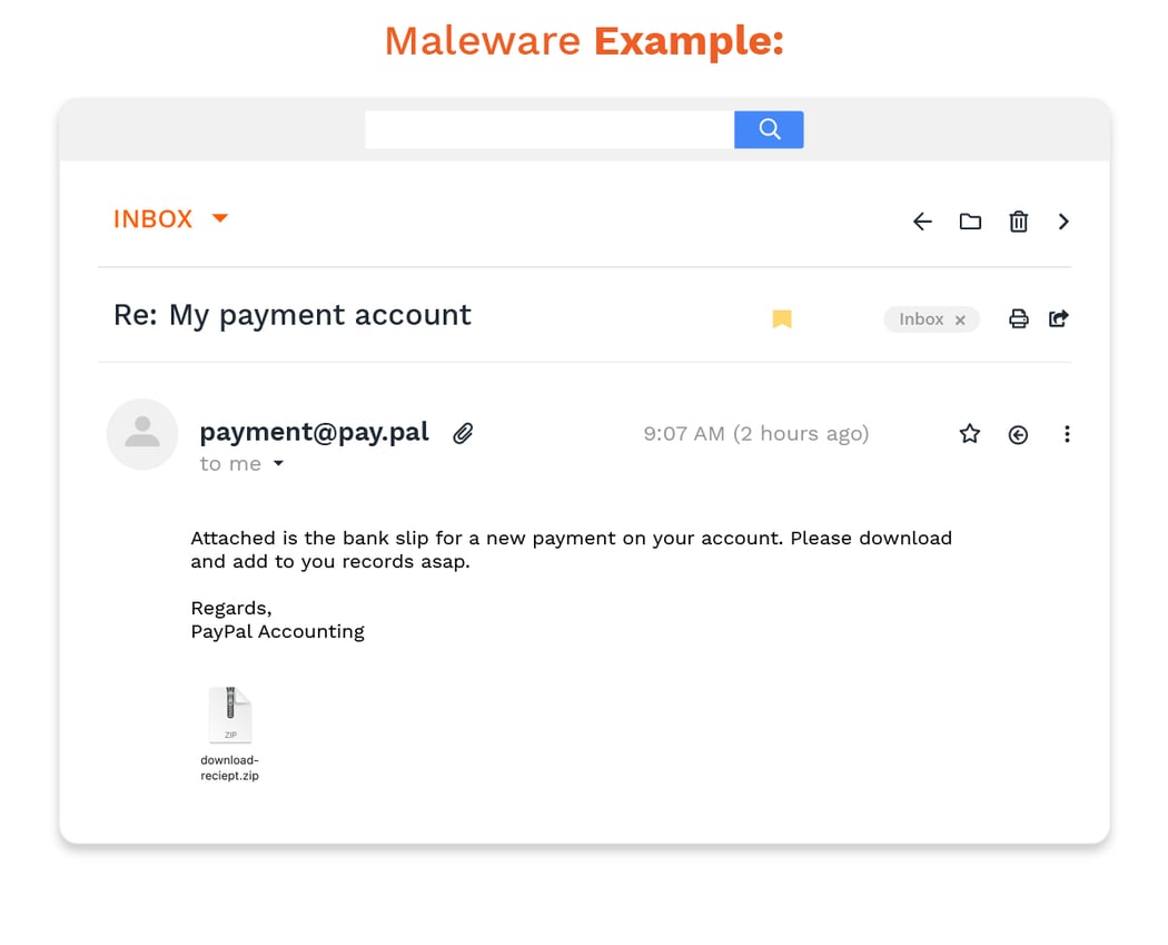 The Ultimate Guide to Email Security and Best Practices