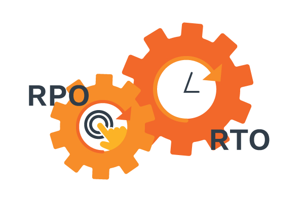 The Importance of RTO and RPO During a Disaster | Why You Need It