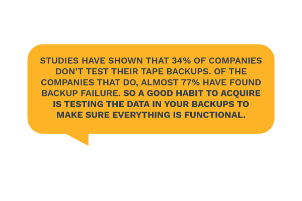 7 Tips to Share with your Employees About Data Backup | Office1