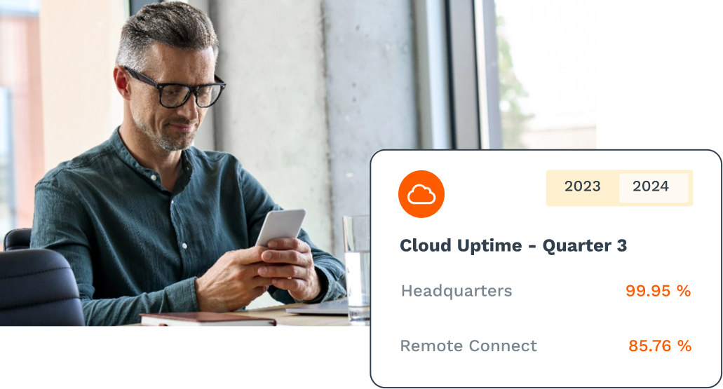 Managed IT Services for Small to Medium Size Businesses