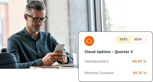 Managed IT Services for Small to Medium Size Businesses