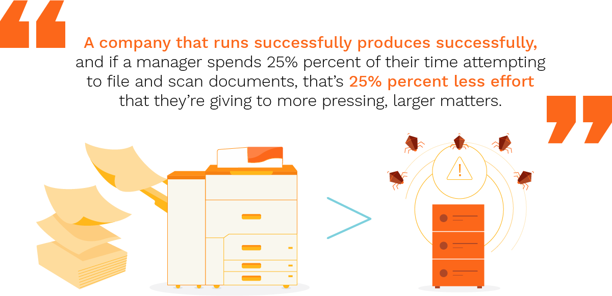 Outdated Document Management: 3 Things Your Business Needs to Stop ...