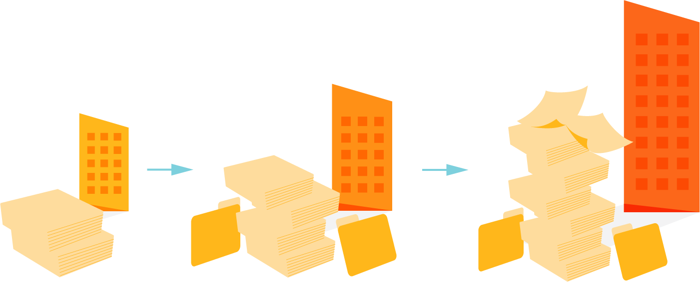 Outdated Document Management: 3 Things Your Business Needs to Stop ...