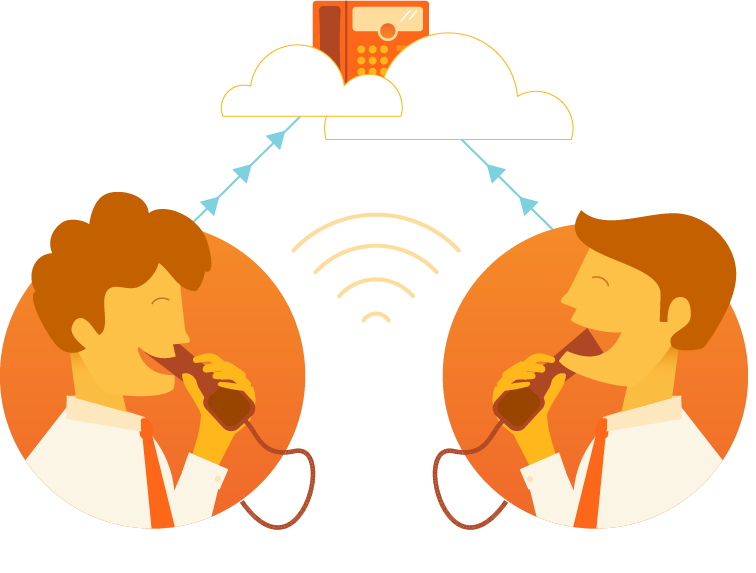 The History of VoIP Solutions: How it Revolutionized The Modern Business
