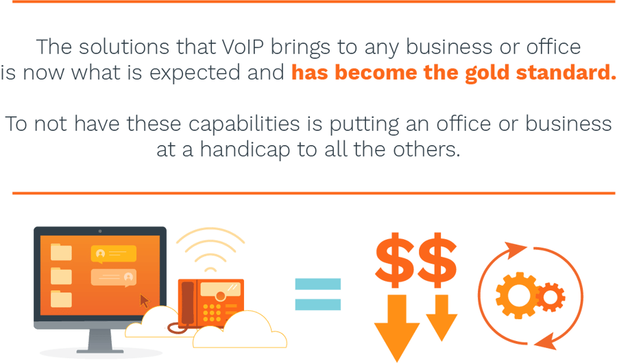 The History of VoIP Solutions: How it Revolutionized The Modern Business