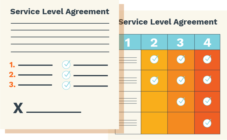 What to Look for In SLAs With Your Managed IT Partner [UPDATED 2019]