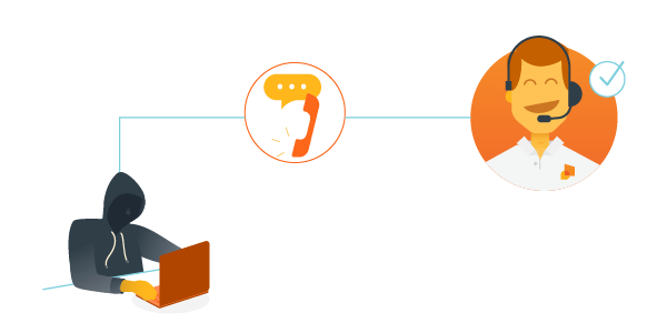 Phishing, Vishing, and Pharming – What They Are and How to Avoid Them?