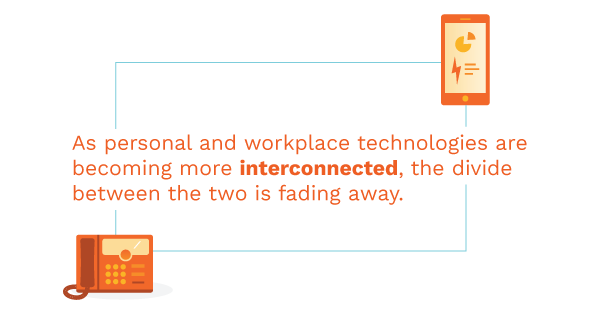 How the Shift of Consumerization Affects your Business Technology