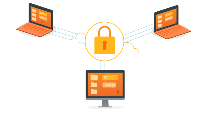 Top 3 Qualities of a Technology Support Team Within Different ...