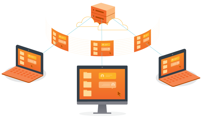 Desktop as a Service (DaaS) | DaaS Solutions | Office1