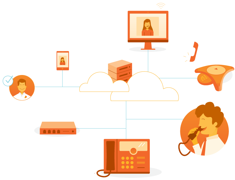 Managed Voice Services | VoIP Solutions - Office1